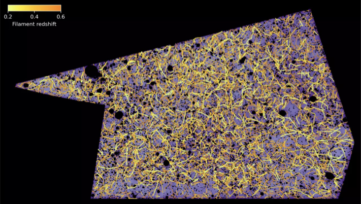 Unveiling the Universe's 'Ghost' Matter : Quantum Universe : University ...